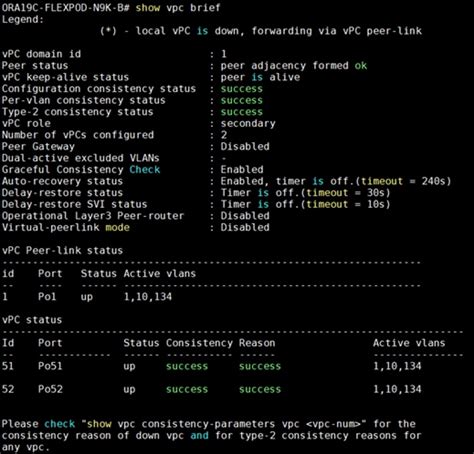 flexpod datacenter with oracle 19c rac databases on cisco ucs and