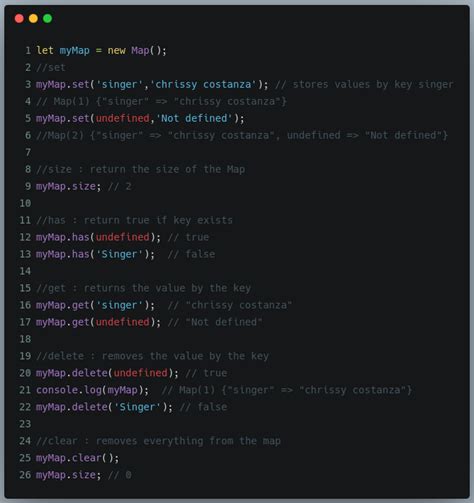 keyed collection in javascript set map weakset weakmap by nikhil