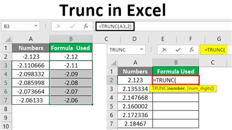trunc in excel how to use trunc function in excel examples