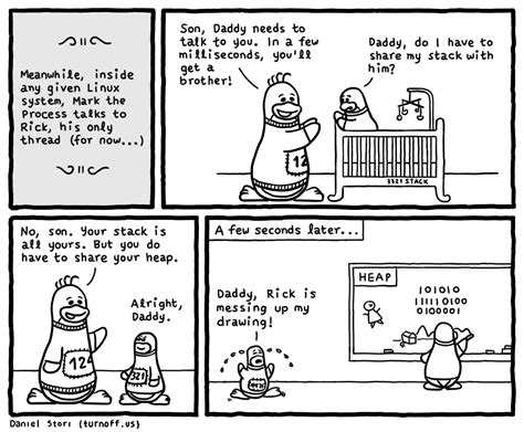 the real reason not to share a mutable state