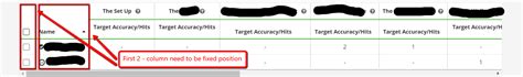 html fix position of table s first 2 column using css