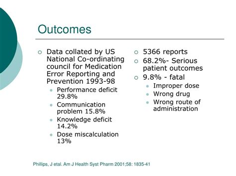 Ppt Safe Prescribing How To Avoid Prescribing Errors Powerpoint