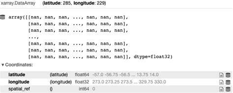 python masking netcdf time series data from shapefile using python