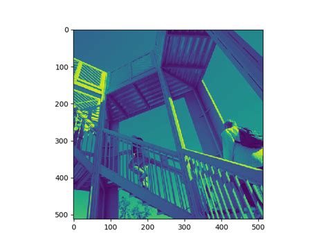 scipy image processing and manipulation through python codespeedy
