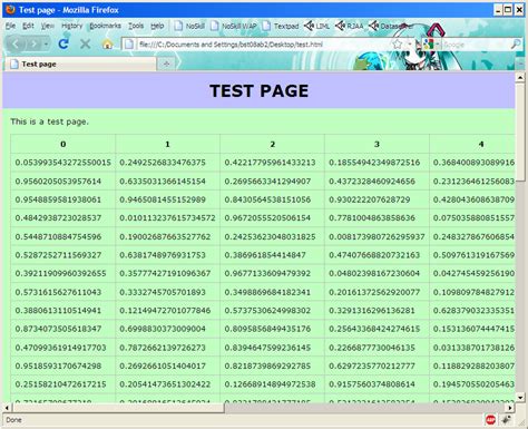 html css issue with header and missing right space between table and