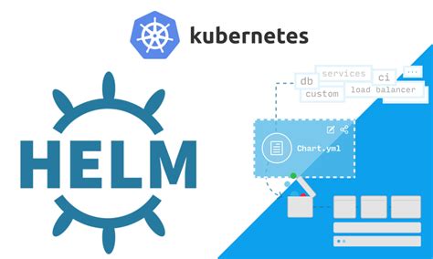 [helm chart] discorverting “with” in helm chart kubernetes