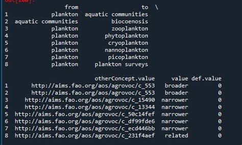 python how to prevent the networkx edge labels shuffling during