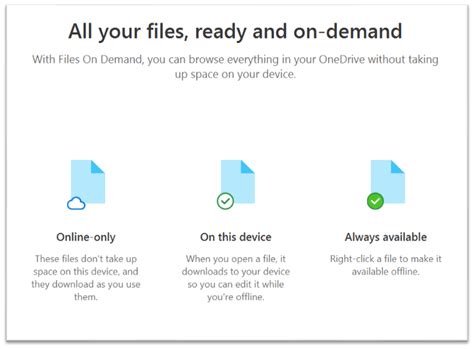 Accessing Teams Onedrive And Sharepoint Files From Your Computer