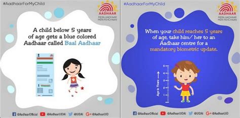 Uidai Launches Blue Coloured Baal Aadhaar