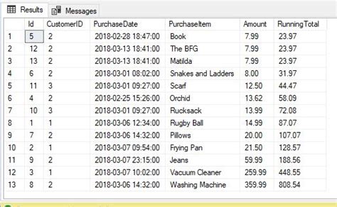 t sql simon learning sql server