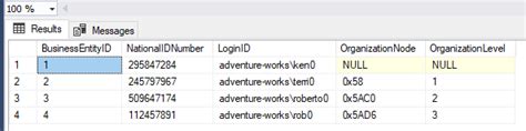 Json для Sql Server Часть 1 Sql Ex Blog