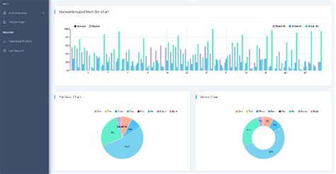 github thehansguy dashboard react firebase datta able frontend test