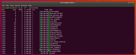 How To Use The Ps Command To Find Running Processes On Linux
