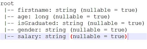 Spark Cast String Type To Integer Type Int – Spark Qas