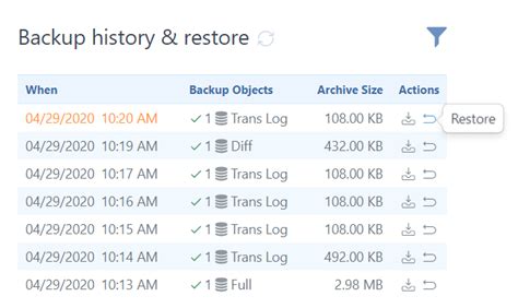 sql server backup and restore tutorial sqlbak blog