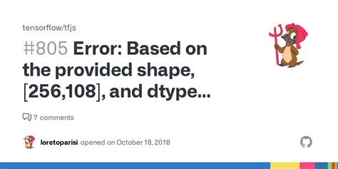 error based on the provided shape [256 108] and dtype float32 the