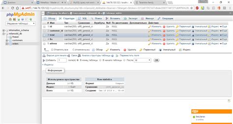 mysql query not works c stack overflow