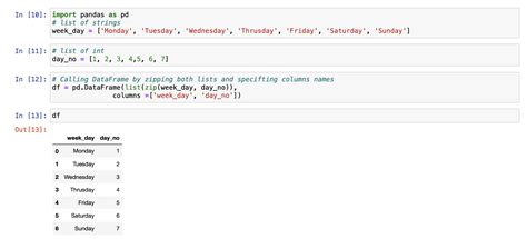 python pandas creating data frame everythingispossible