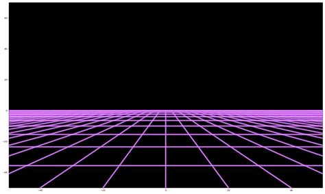 python multiple lines animation in matplotlib stack