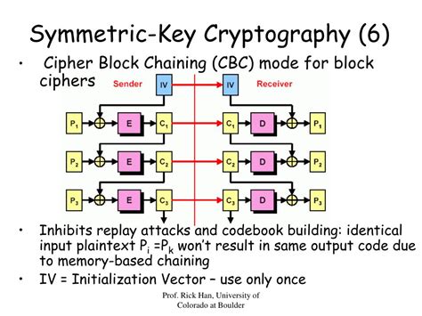 ppt chapter 8 network security principles symmetric key cryptography