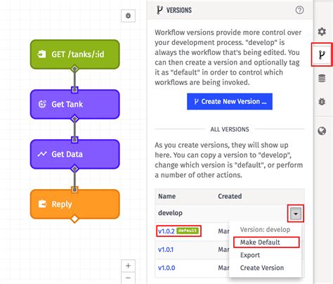 application workflows losant documentation
