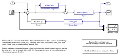 generate random samples of uncertain variables in a simulink model