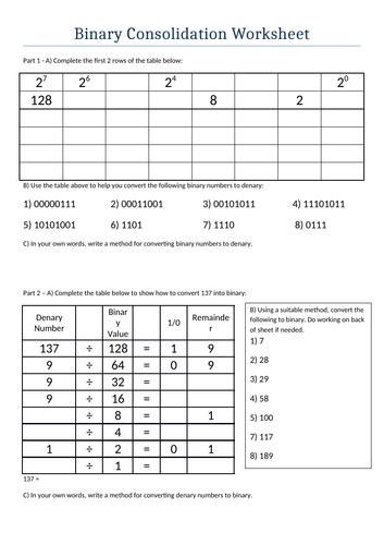 understanding and converting binary numbers binary to from decimal