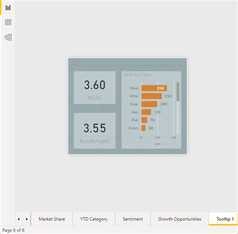 create report tooltip pages in power bi power bi microsoft learn