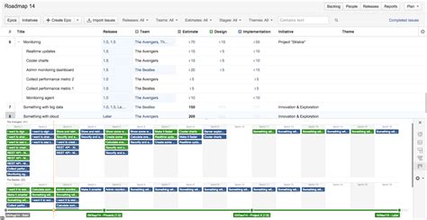 using jira applications with advanced roadmaps for jira jira software