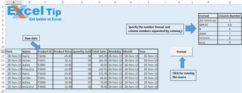 copy data having date between two defined dates to new