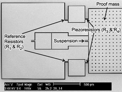 Single Axis Accelerometer 1 Download Scientific Diagram