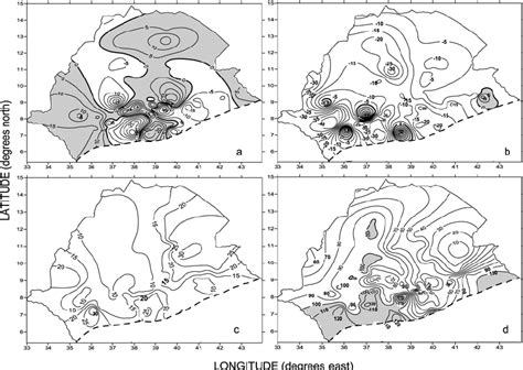 Kiremt Characteristics For Very Dry 1984 A And B
