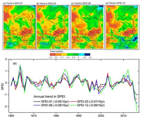 Atmosphere Free Full Text Spatiotemporal Variations Of