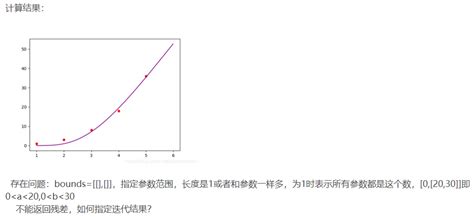 python使用numpy和scipy模块拟合任意函数，多维曲面【转载】 牛哥是条狗 博客园
