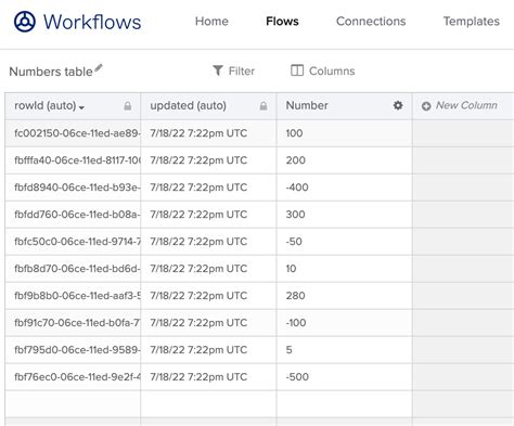 okta workflows how to delete multiple table rows okta