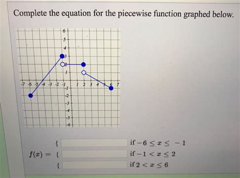 Solved Complete The Equation For The Piecewise Function