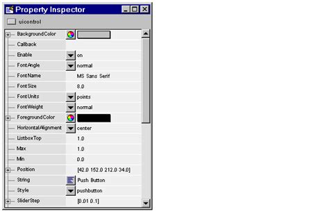 guide layout tools creating graphical user interfaces