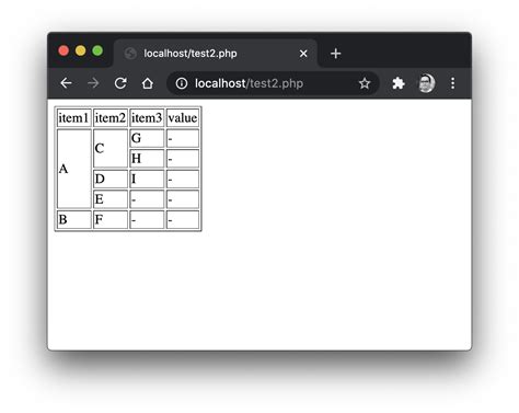 php how to draw a table with data from mysql stack