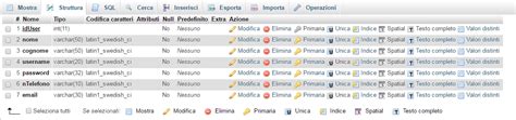 mysql insert values in an auto increment field with php