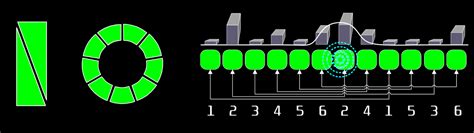 raspberry pi esp32 micropython touch and sound tutorial