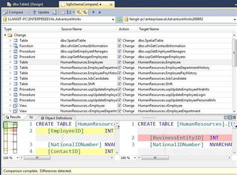 sql server database compare tool ampowerup