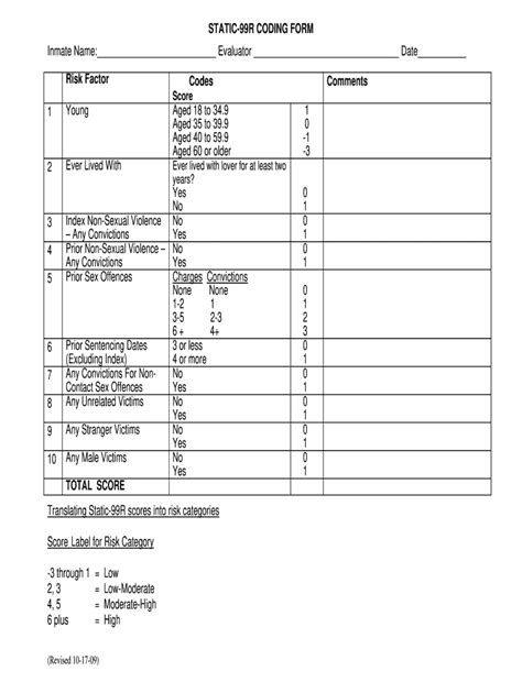 Static 99r Manual 2009 2024 Form Fill Out And Sign Printable Pdf