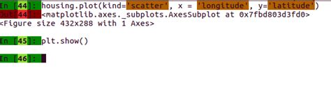 python df plot not showing even after using plt show stack