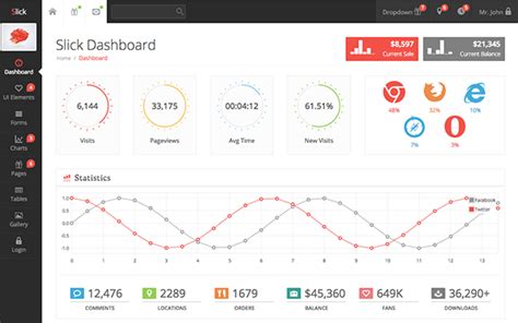 20 best admin template angular themegal
