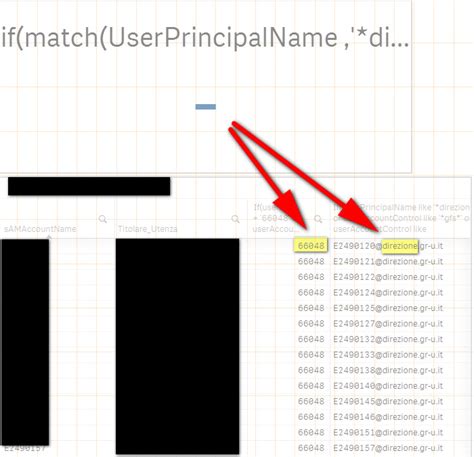 solved count with multiple conditions qlik community 1550995