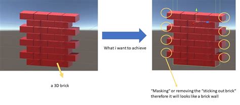 unity game engine cutting or masking gameobject with another collider