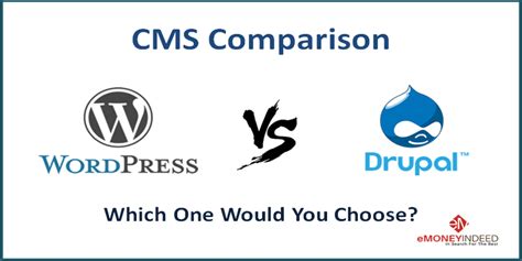 cms comparison wordpress vs drupal a guide emoneyindeed