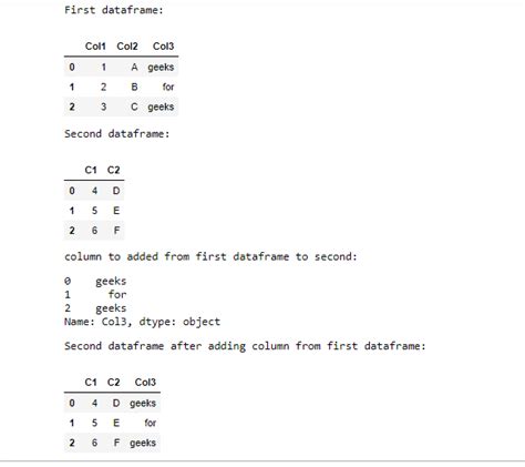 how to add a column to a dataframe in python pandas python guides