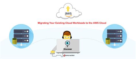 aws cloud migration migrating your existing cloud workloads to the aws