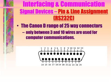 Ppt Computers In Surveying Powerpoint Presentation Free Download